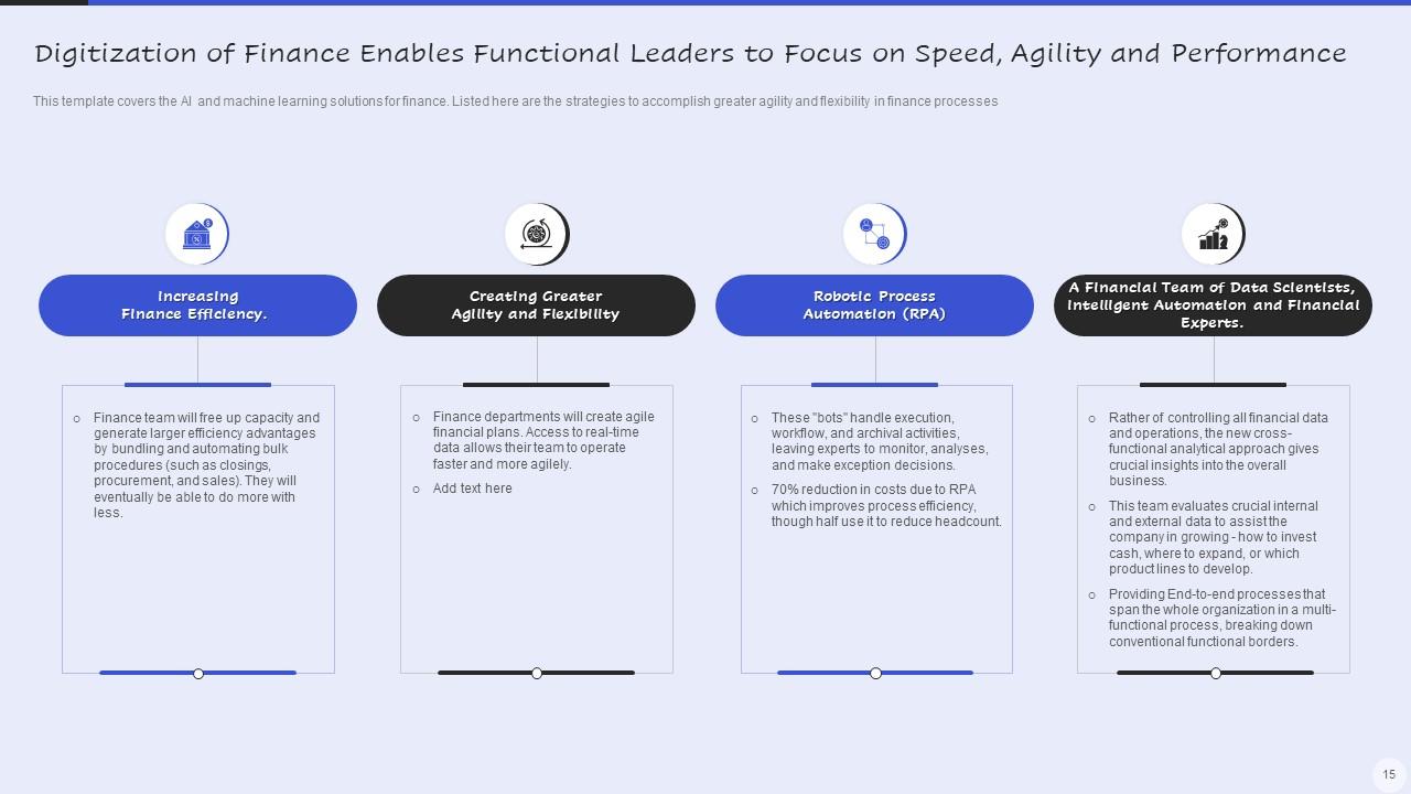 Servicenow Performance Analytics For Hr Service Delivery Complete Deck