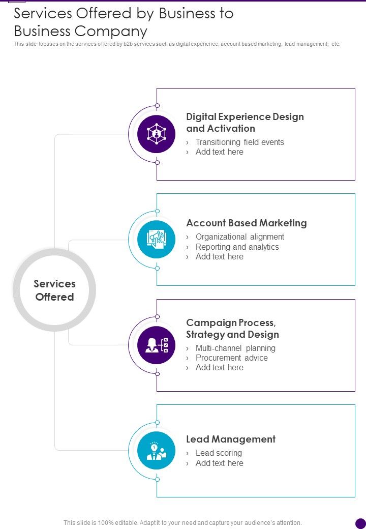 Services Offered By Business To Business Company One Pager Sample Example Document ...