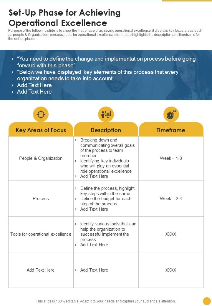 Set Up Phase For Achieving Operational Excellence One Pager Sample Example Document PPT Slide