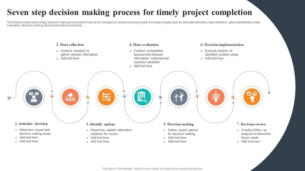 Seven Step Decision Making Process For Timely Project Completion PPT ... Seven Step Decision Making Process For Timely Project Completion PPT ...