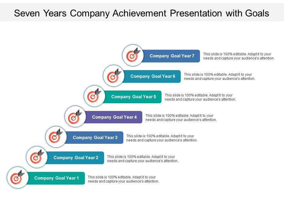 Seven Years Company Achievement Presentation With Goals | PowerPoint ...