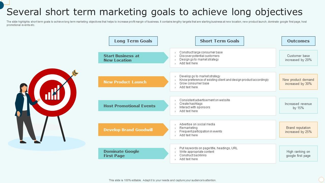 Several Short Term Marketing Goals To Achieve Long Objectives PPT Slide