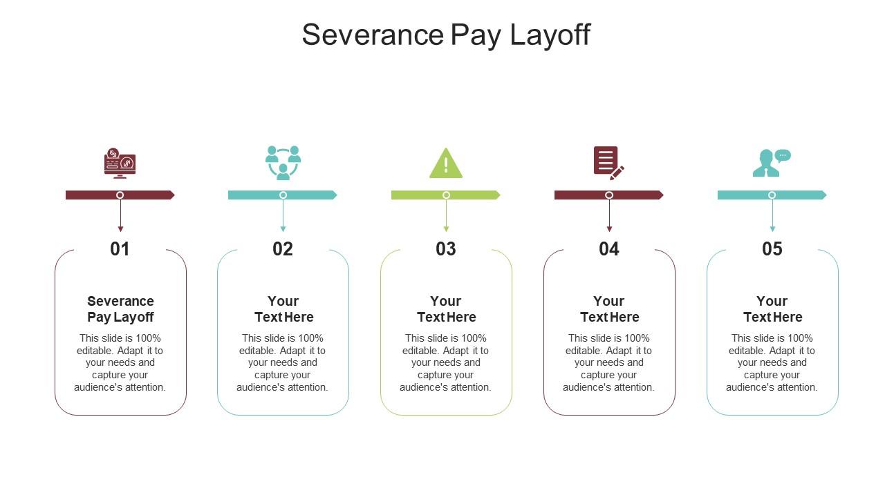 Severance Pay Layoff Ppt Powerpoint Presentation Slides Graphic Tips Cpb | Presentation Graphics ...