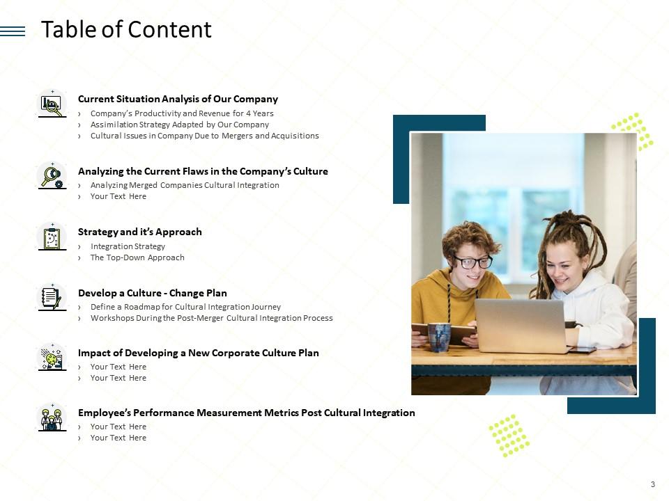 Top 10 Work Culture PowerPoint Presentation Templates in 2026