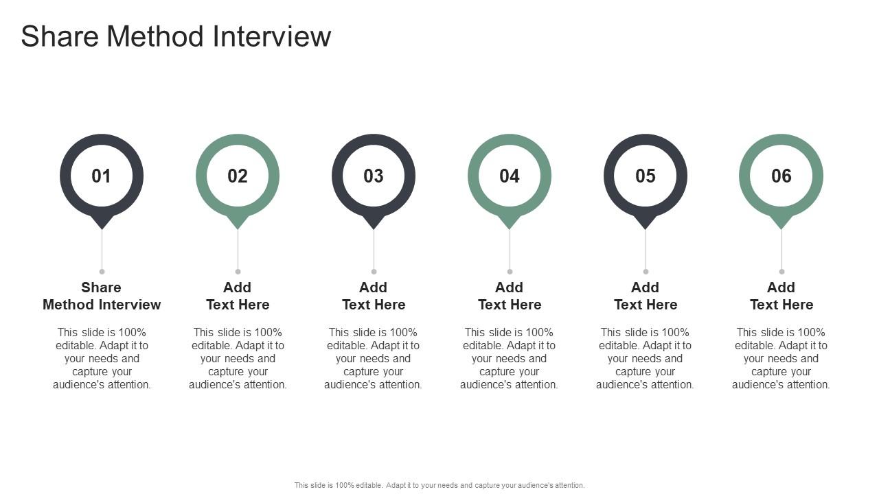 Share Method Interview In Powerpoint And Google Slides Cpb PPT Slide
