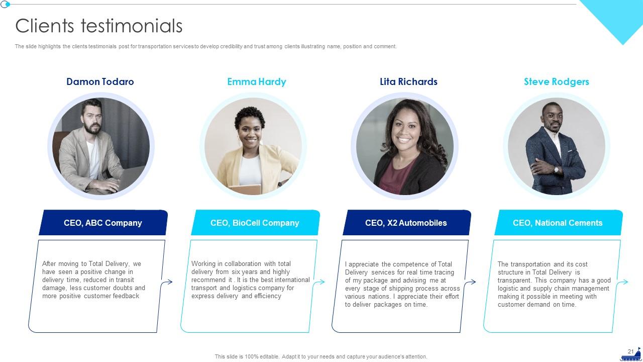 Top 10 Shipping Company PowerPoint Presentation Templates in 2026