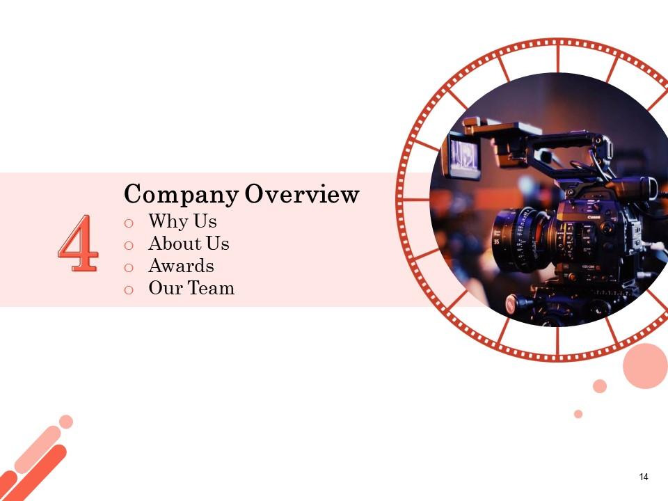 Top 10 Short Film Proposal PowerPoint Presentation Templates in 2026