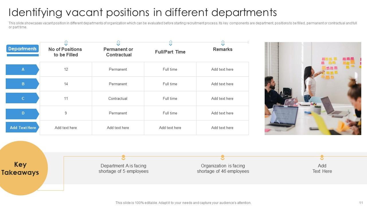 Shortlisting And Hiring Employees For Vacant Positions Powerpoint Presentation Slides Ppt Template