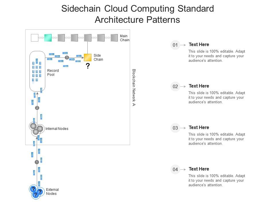 Sidechain Cloud Computing Standard Architecture Patterns Ppt Powerpoint Slide Presentation