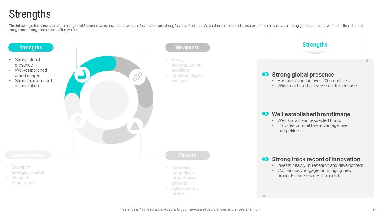 Top 10 Siemens Company Profile PowerPoint Presentation Templates in 2026