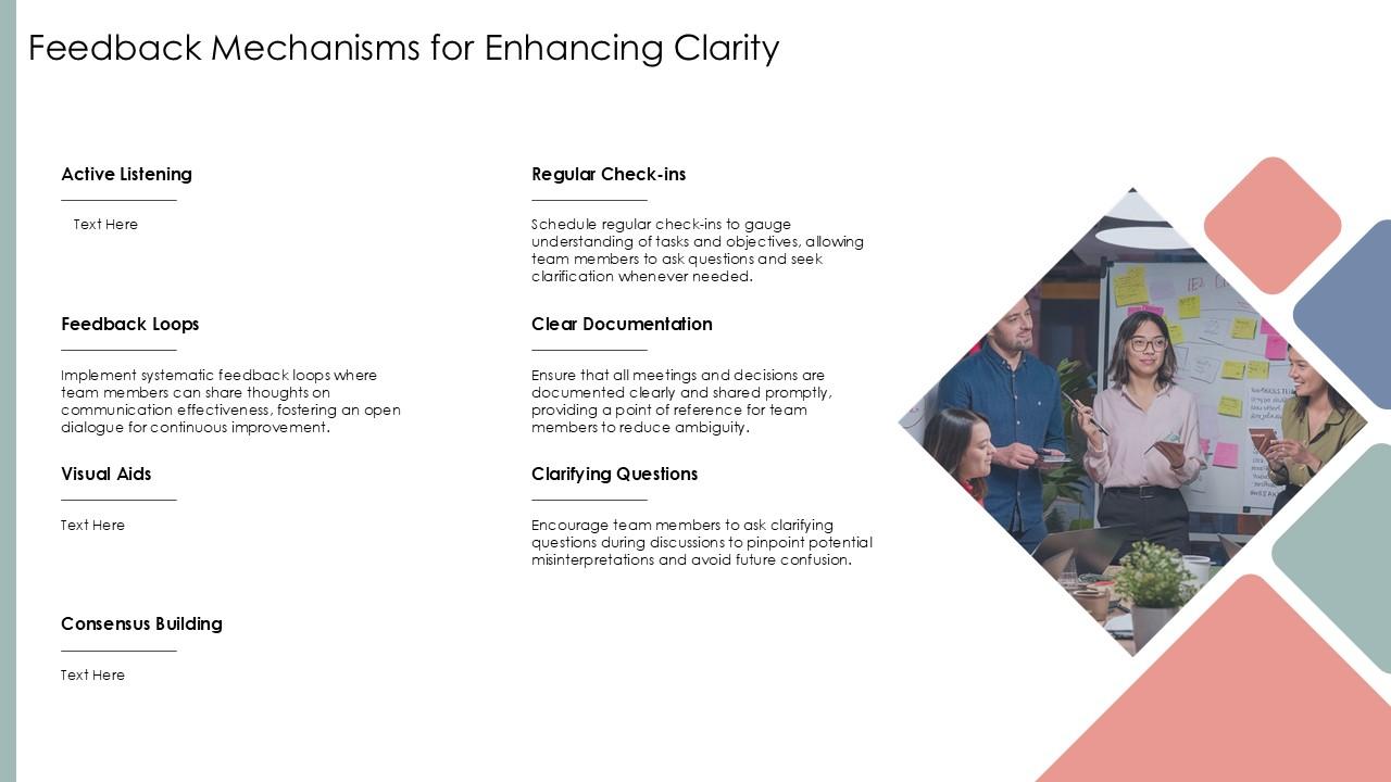 Signal Ambiguity Unclear Communication Detection Ppt Example St Ai Ppt