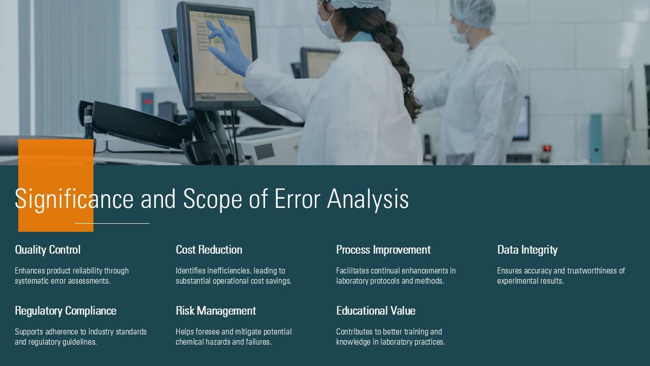 Significance And Scope Of Error Analysis Ppt Template Acp Ppt Example