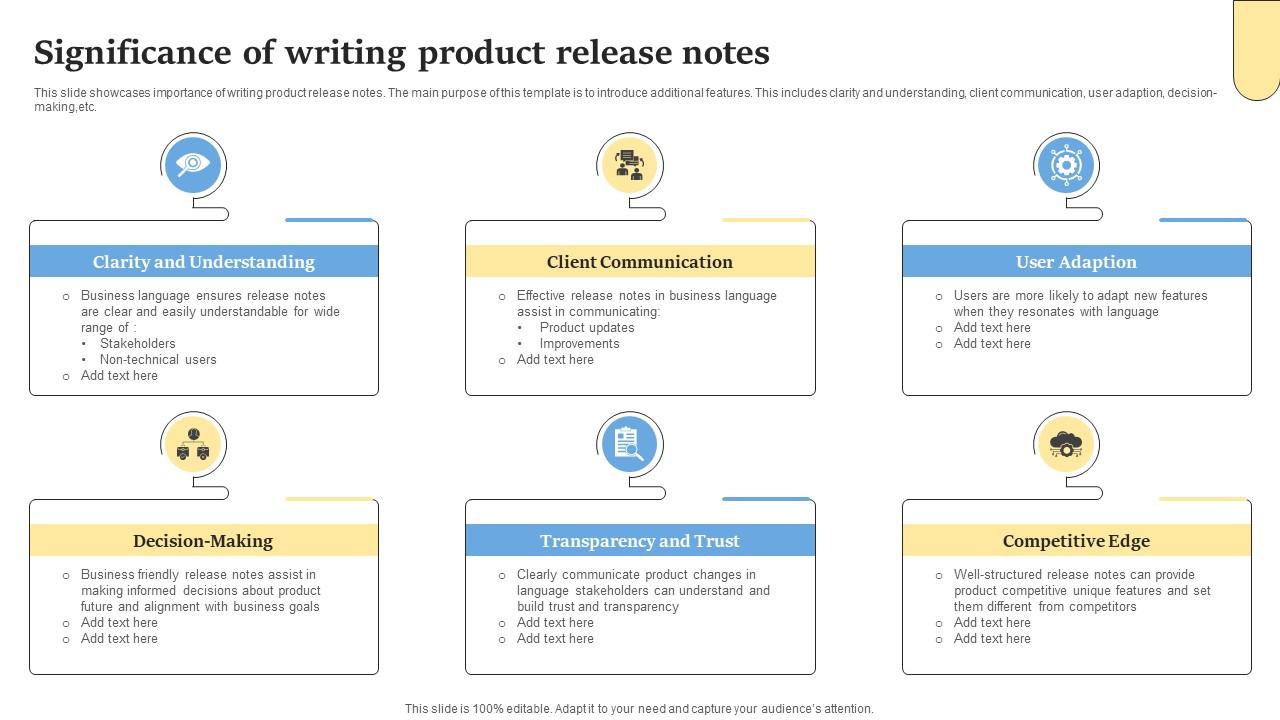 Significance Of Writing Product Release Notes Ppt Presentation