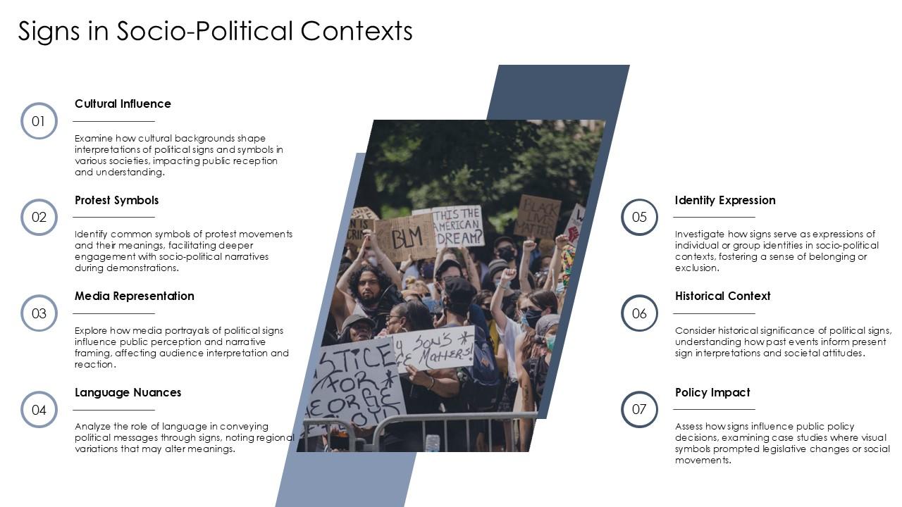 Top 10 Political Discourse PowerPoint Presentation Templates in 2026