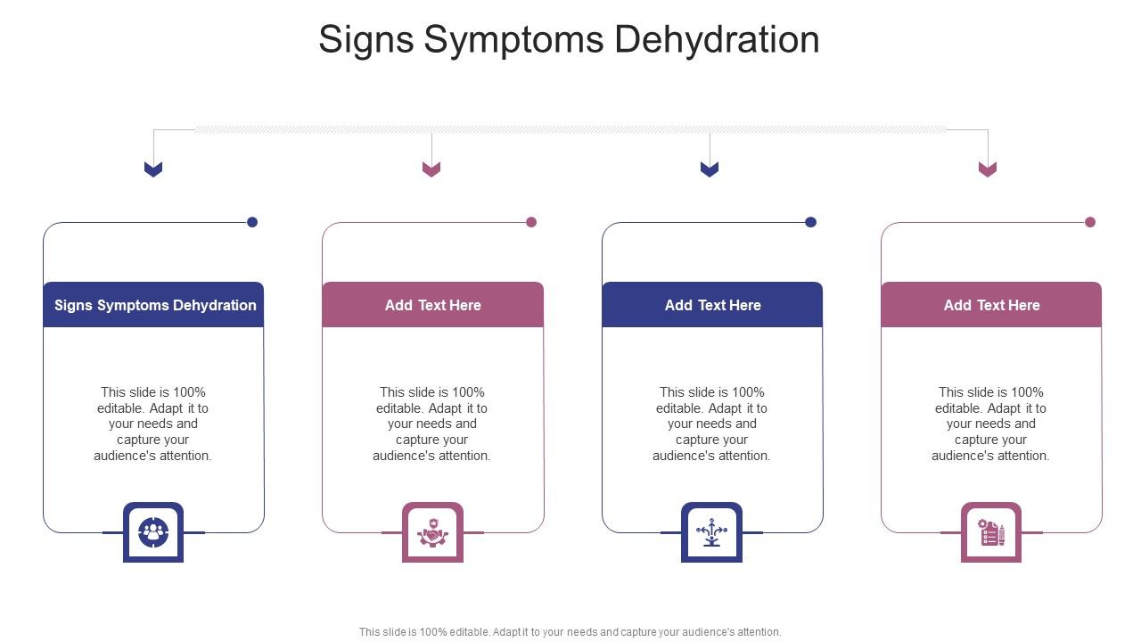 Signs Symptoms Dehydration In Powerpoint And Google Slides Cpb PPT Slide