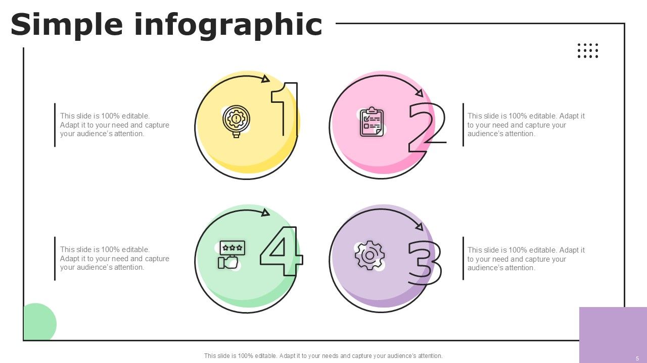 Top 10 Iconography Best Practices PowerPoint Presentation Templates in 2026