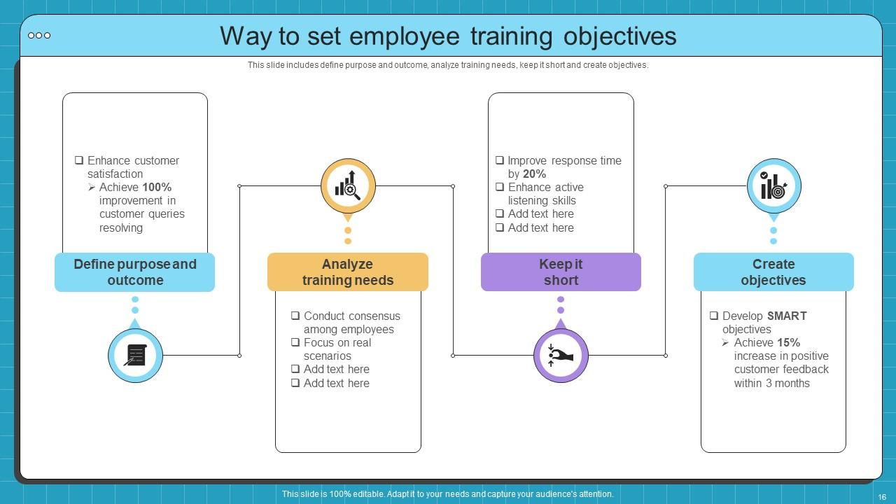 Simulation Based Training Program For Hands On Learning Experience Complete Deck Dte Cd