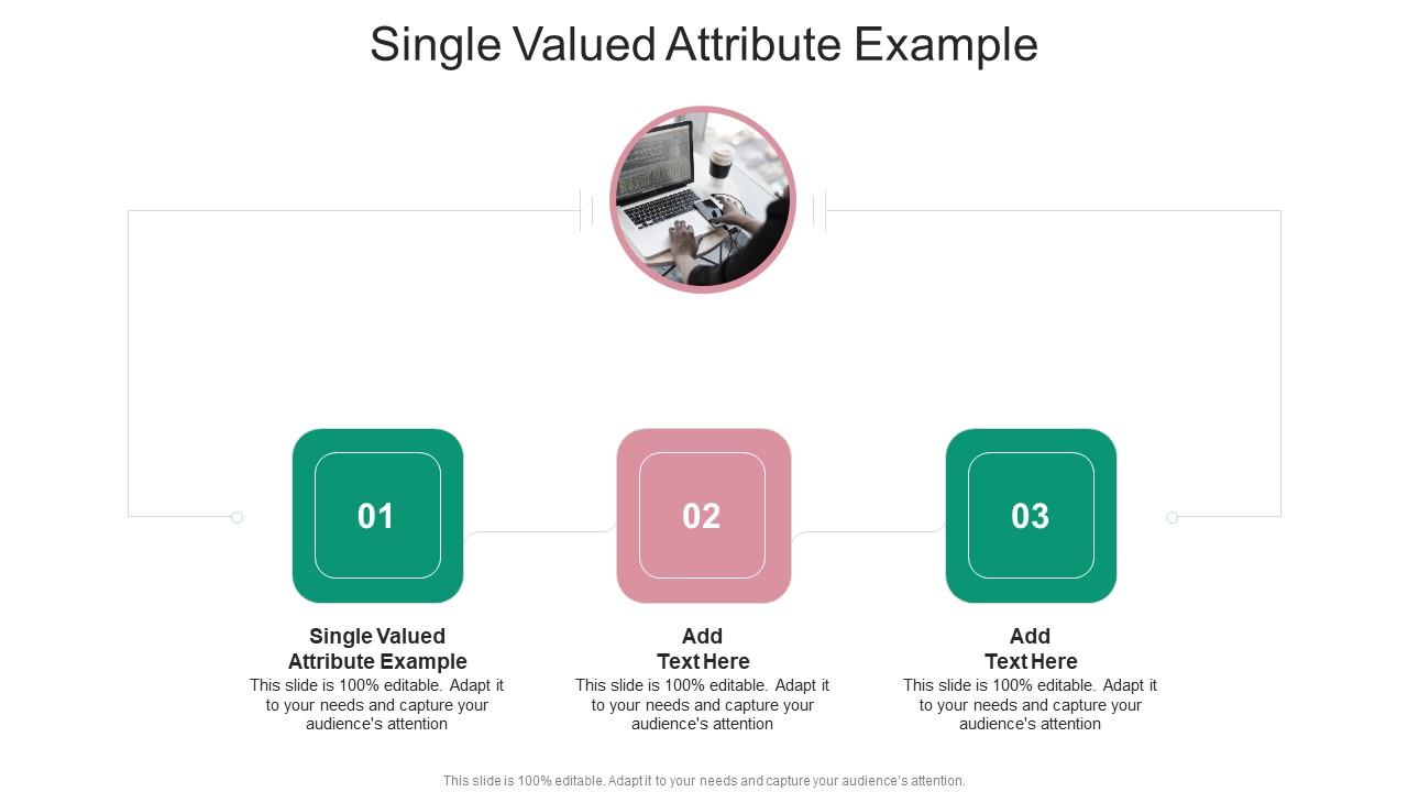 Single Valued Attribute Example In Powerpoint And Google Slides Cpb PPT Example