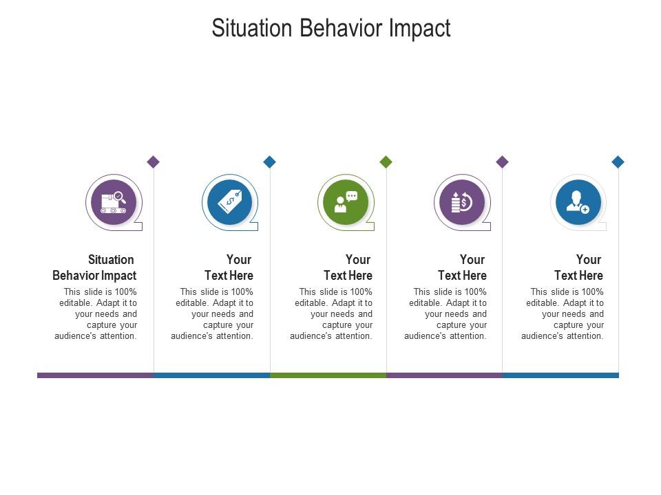 Situation Behavior Impact Ppt Powerpoint Presentation Styles Shapes Cpb ...