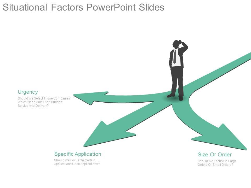 Situational Factors Powerpoint Slides | PowerPoint Slide Presentation ...