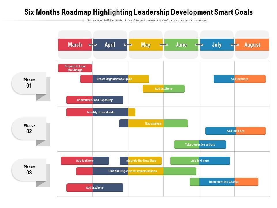 Six Months Roadmap Highlighting Leadership Development Smart Goals | Presentation Graphics ...