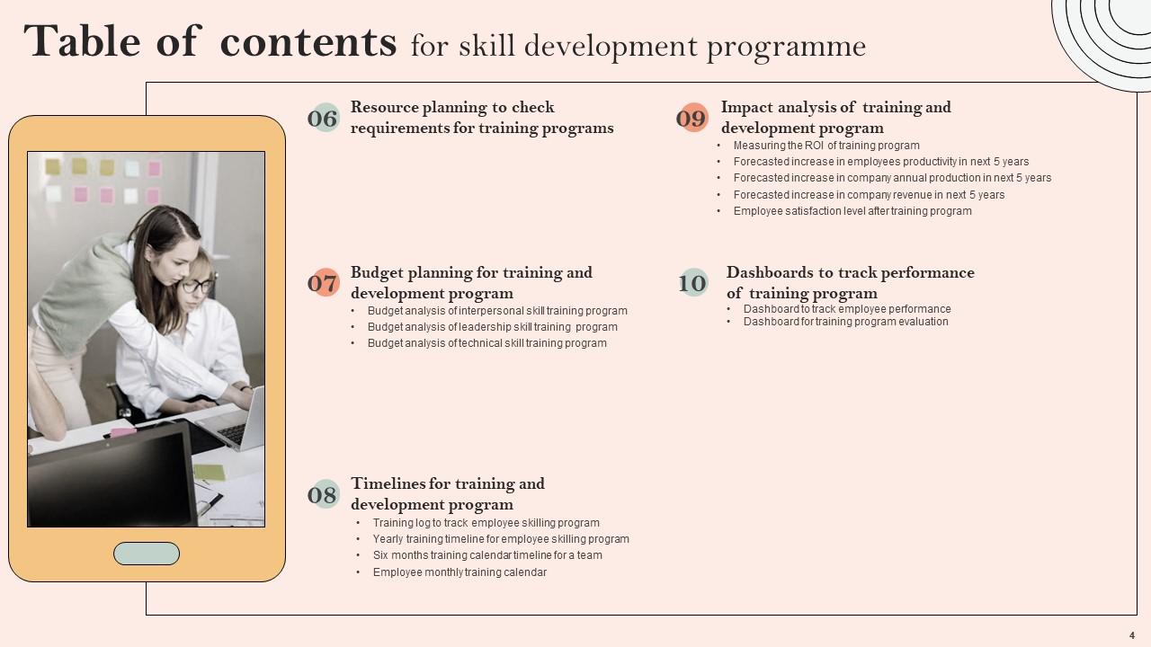 Skill Development Programme Powerpoint Presentation Slides PPT Example Skill Development Programme Powerpoint Presentation Slides PPT Example