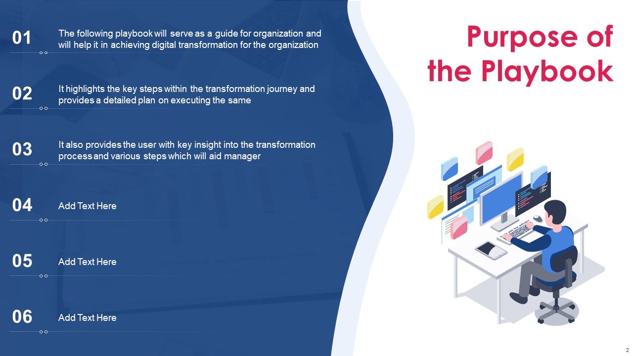 Digital Playbook Powerpoint Presentation Slides | Presentation Graphics | Presentation ...