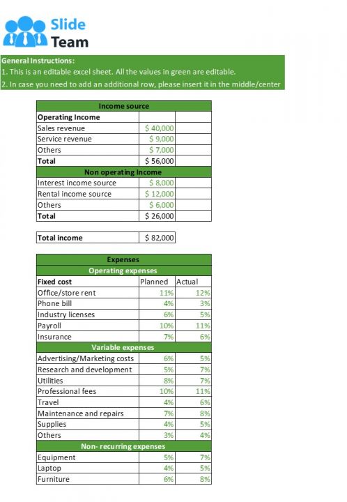 Top 10 Income And Expense PowerPoint Presentation Templates in 2024