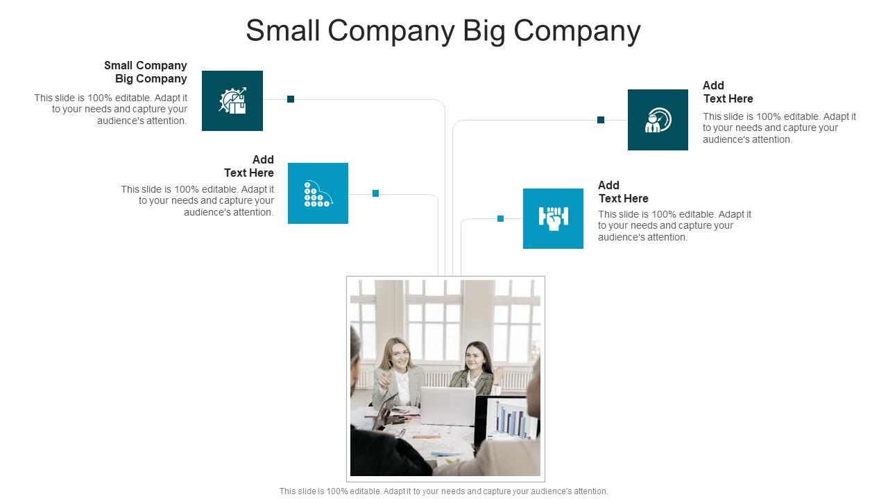 Small Organisation Big Organisation In Powerpoint And Google Slides Cpb PPT Slide