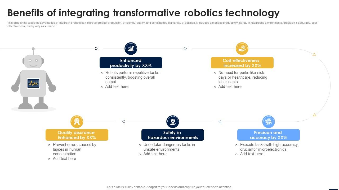 Smart Automation Robotics Benefits Of Integrating Transformative Robotics Technology RB SS