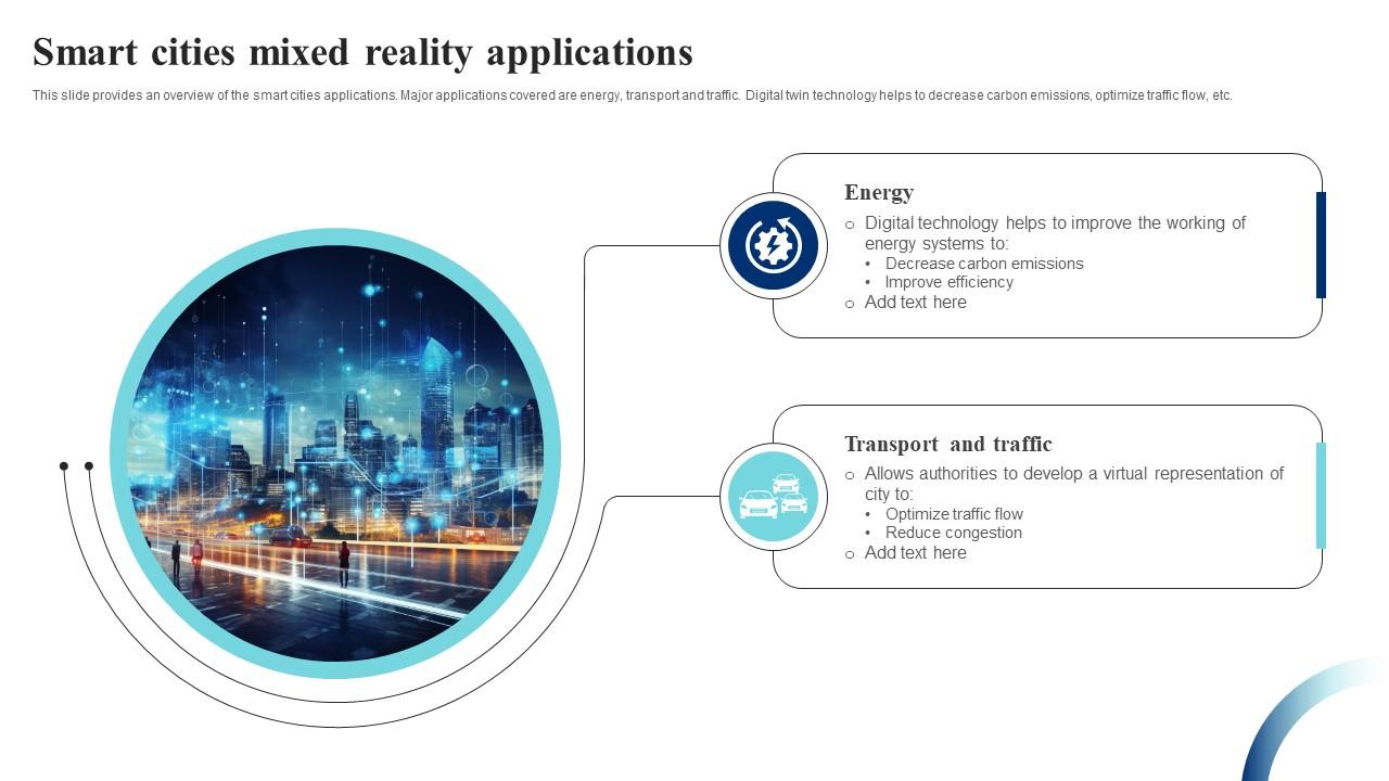 Smart Cities Mixed Reality Applications IoT Digital Twin Technology IOT ...