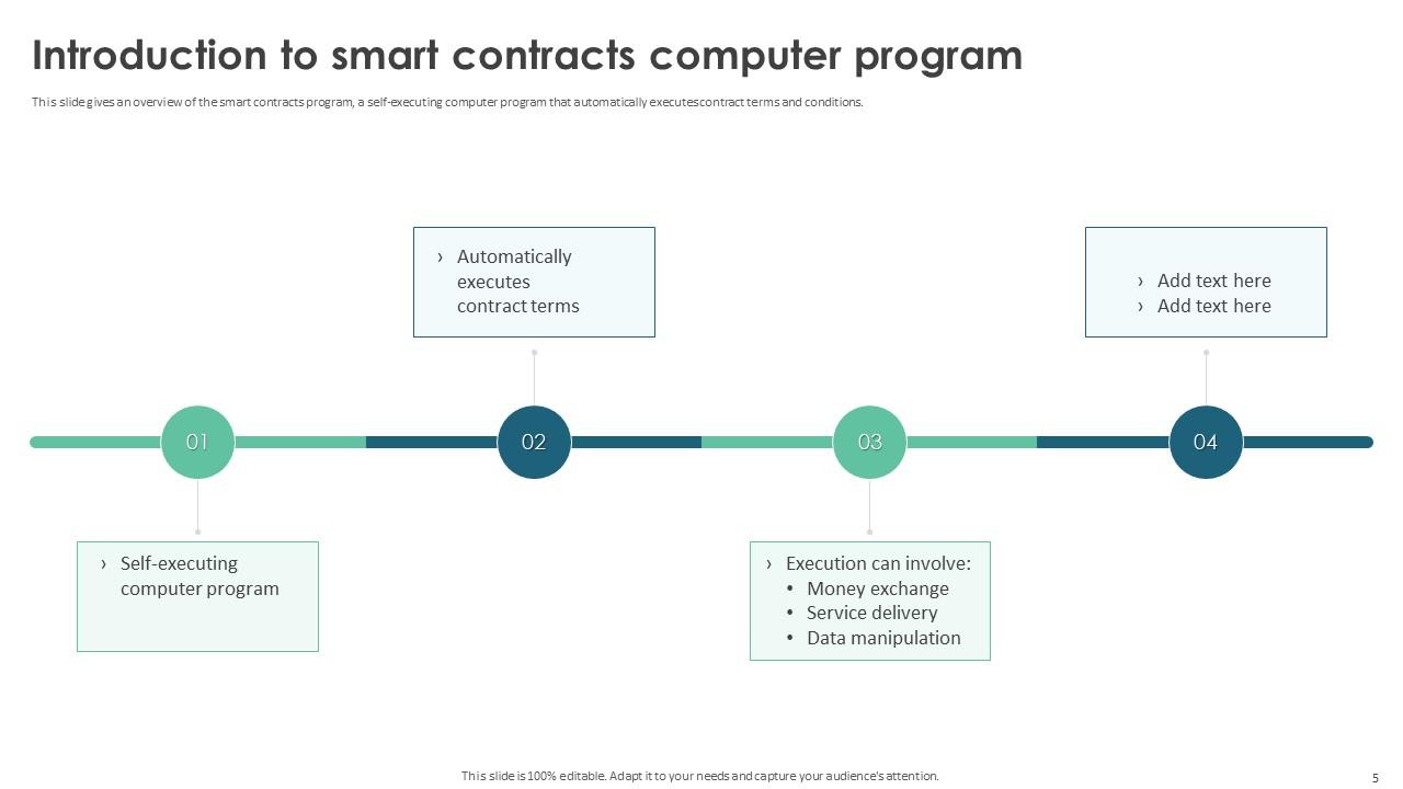 Smart Contracts Powerpoint Presentation Slides PPT Slide