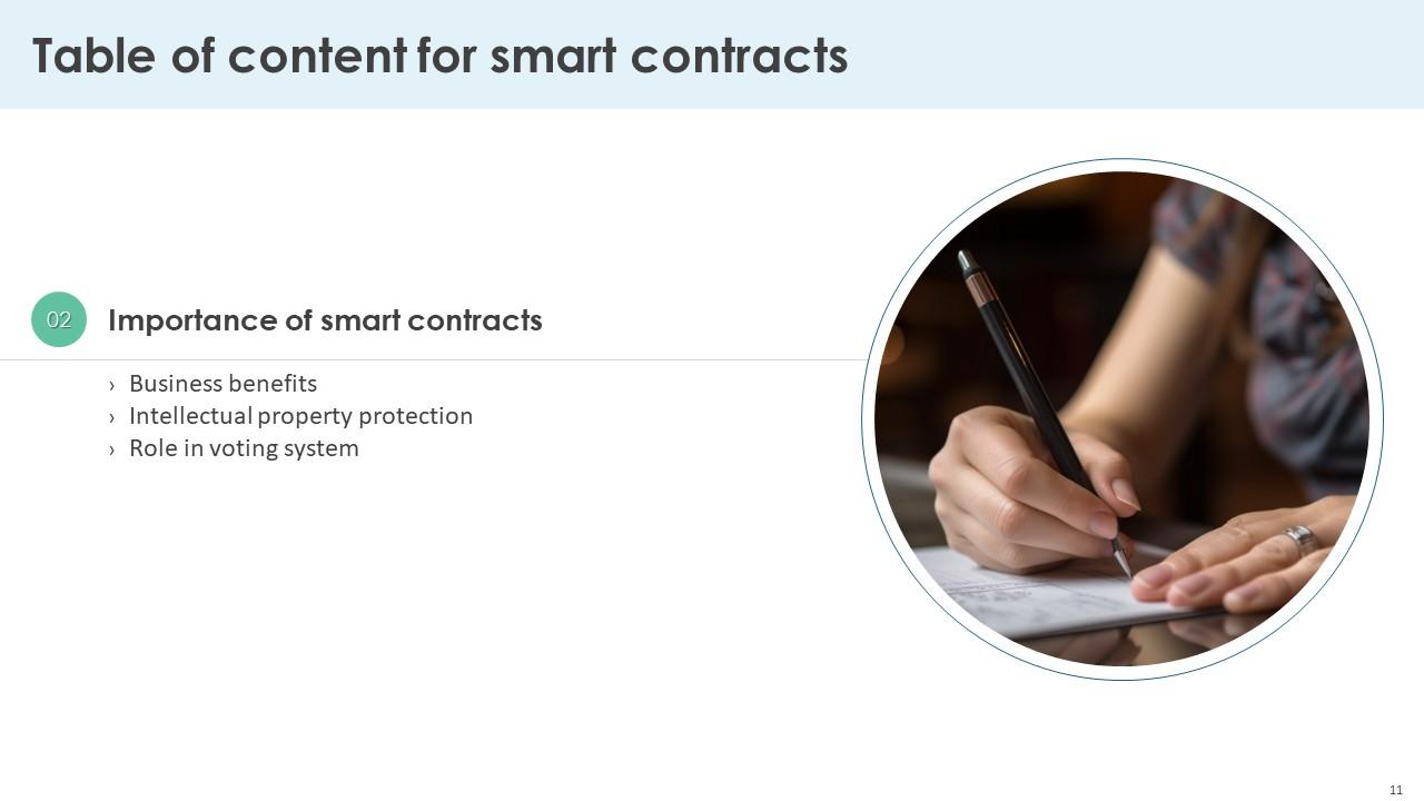 Smart Contracts Powerpoint Presentation Slides PPT Slide