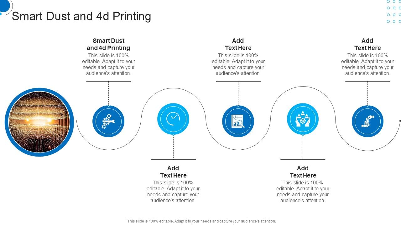 Smart Dust And 4d Printing In Powerpoint And Google Slides Cpp PPT Presentation