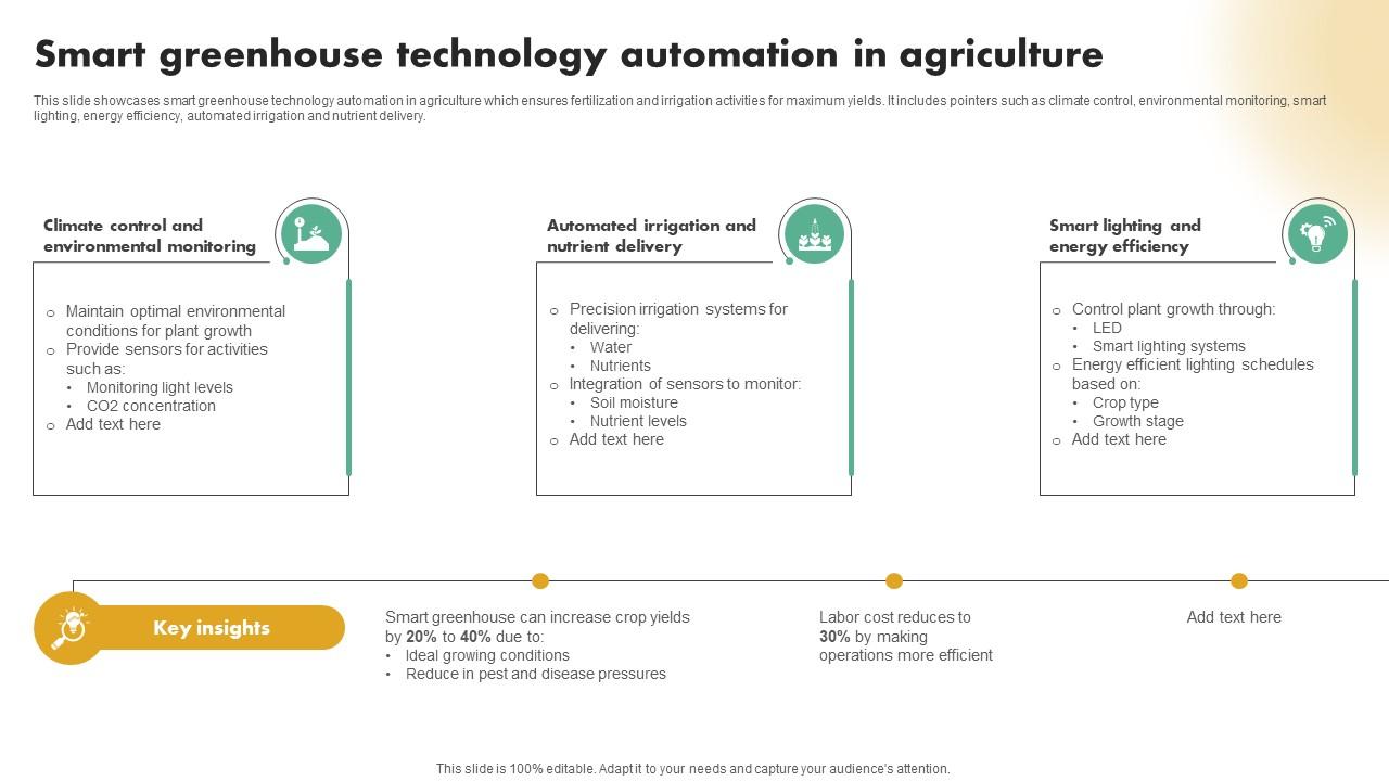 Smart Greenhouse Technology Automation In Agriculture PPT PowerPoint