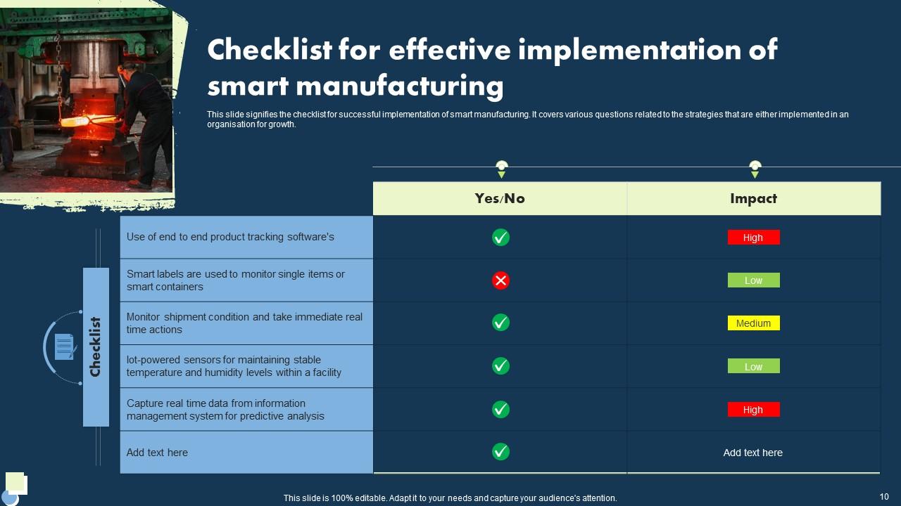 Smart Manufacturing Powerpoint Ppt Template Bundles PPT PowerPoint Smart Manufacturing Powerpoint Ppt Template Bundles PPT PowerPoint