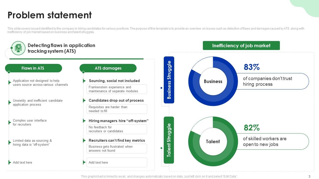 Smart Recruiters Investor Funding Elevator Pitch Deck Ppt Template PPT ... Smart Recruiters Investor Funding Elevator Pitch Deck Ppt Template PPT ...