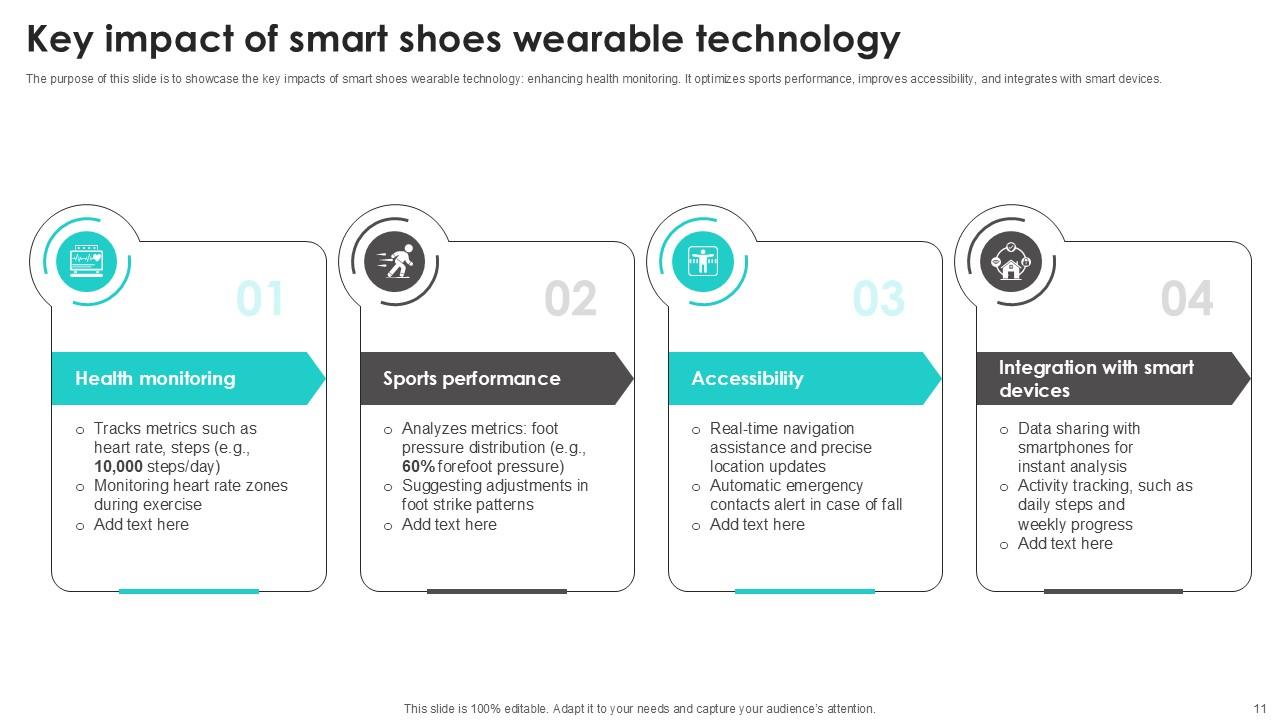 Top 10 Smart Shoes Wearable Technology PowerPoint Presentation ...
