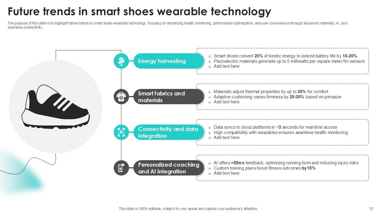 Top 10 Smart Shoes Wearable Technology PowerPoint Presentation ...