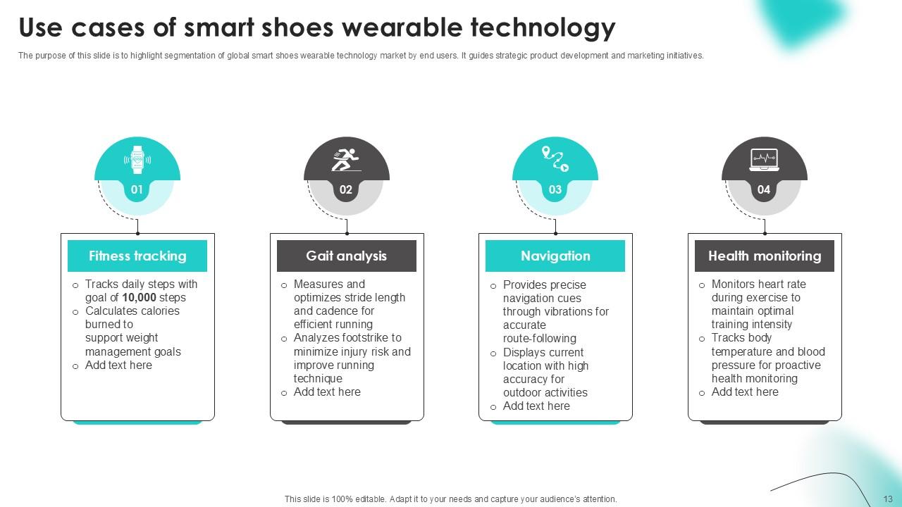 Top 10 Smart Shoes Wearable Technology PowerPoint Presentation ...