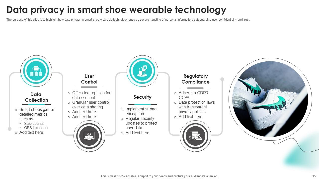 Top 10 Smart Shoes Wearable Technology PowerPoint Presentation ...