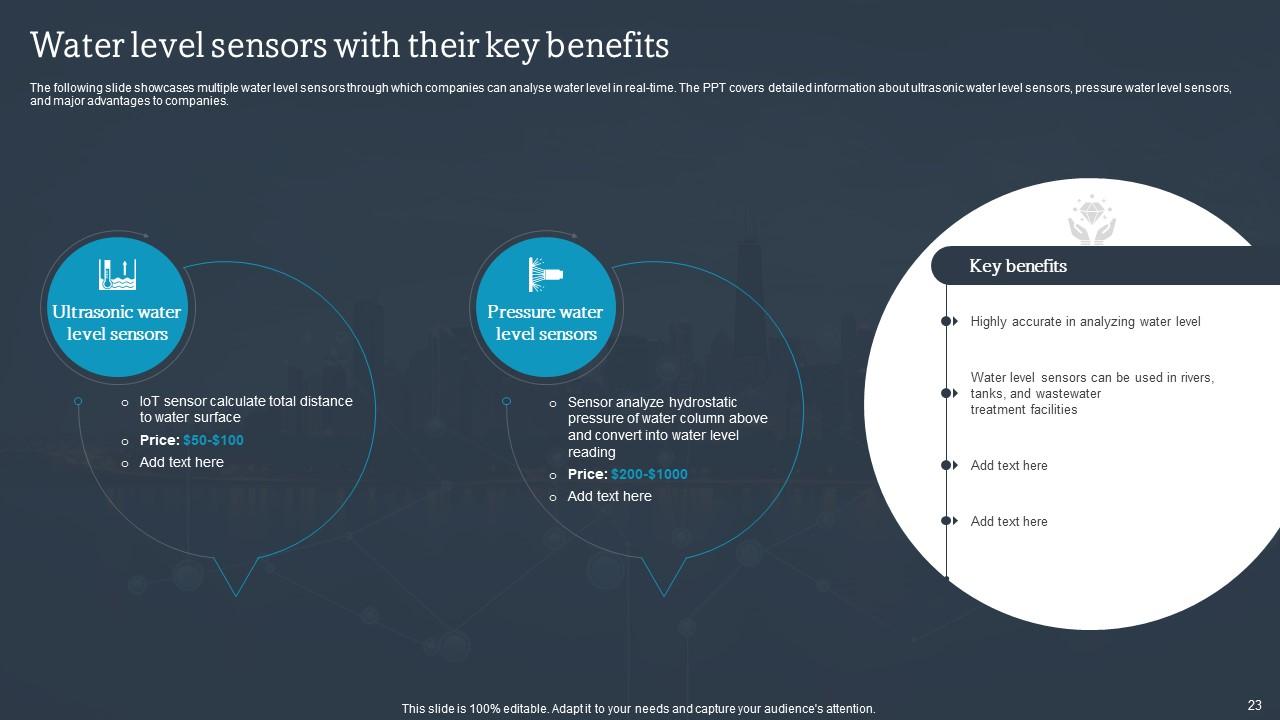 Smart Water Management Using Iot Powerpoint Presentation Slides Iot Cd