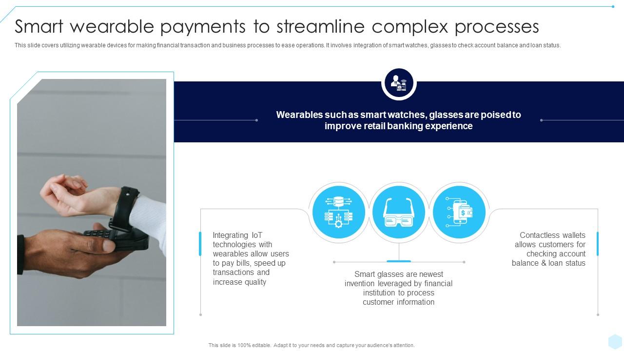 Smart Wearable Payments To Accelerating Business Digital Transformation Dt Ss Ppt Powerpoint