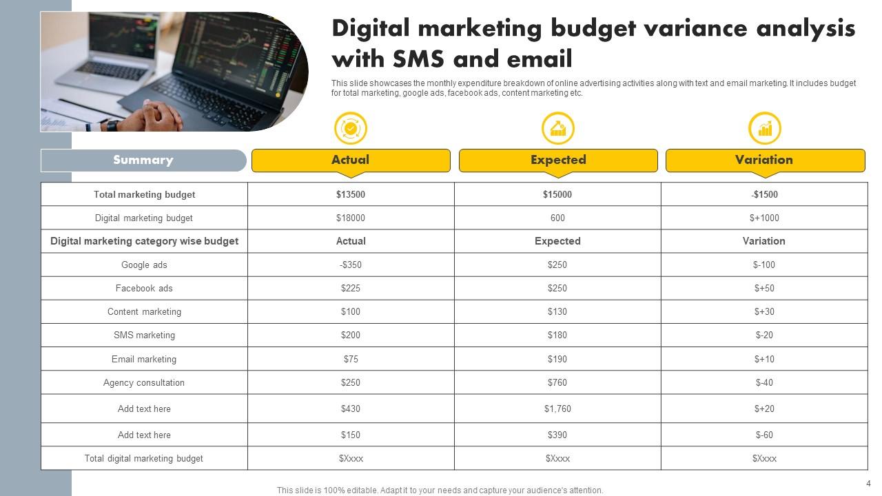 Sms Marketing Powerpoint Ppt Template Bundles Ppt Example