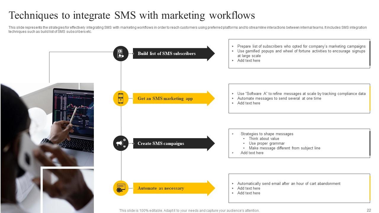 Top 10 SMS marketing services for boosting brand awareness PowerPoint ...