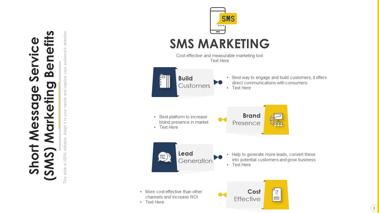 Sms Powerpoint Ppt Template Bundles Presentation Graphics