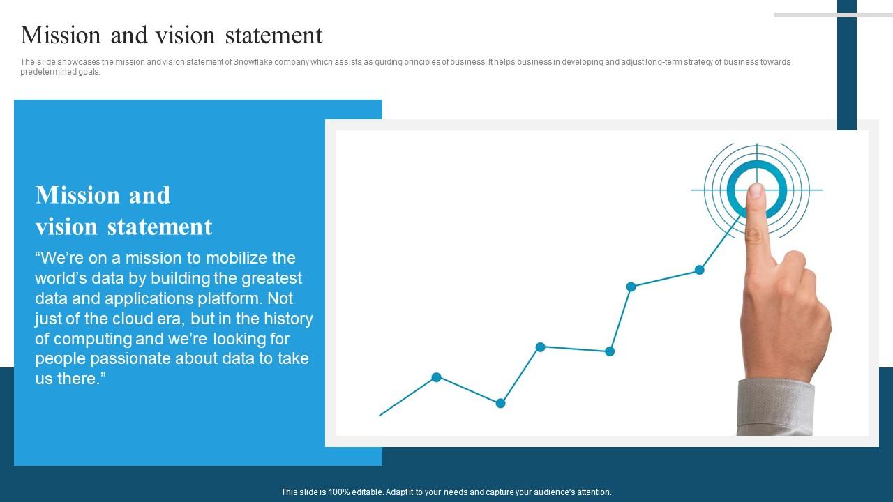 Snowflake Company Profile Mission And Vision Statement Ppt Professional ...