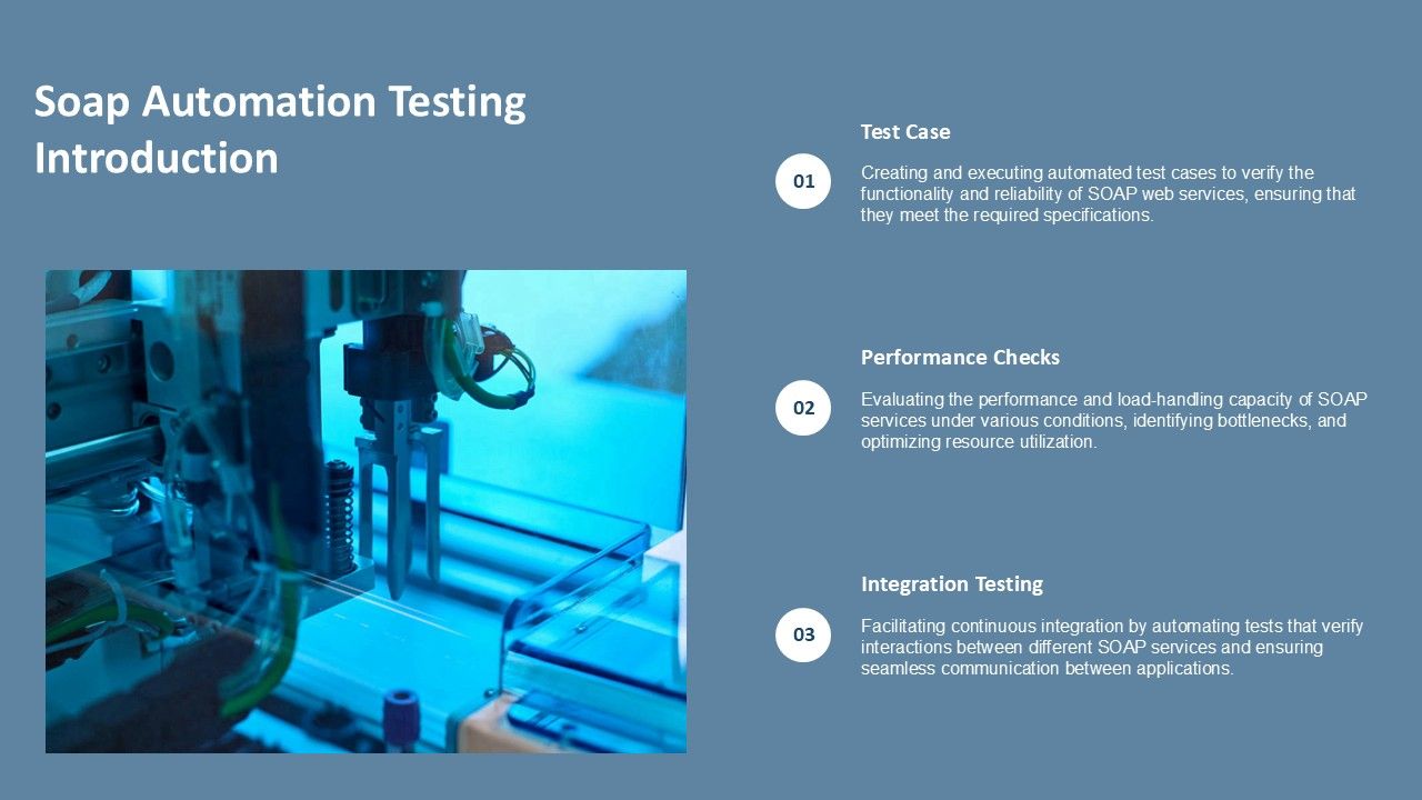 Soap Automation Testing Ppt Powerpoint Acp