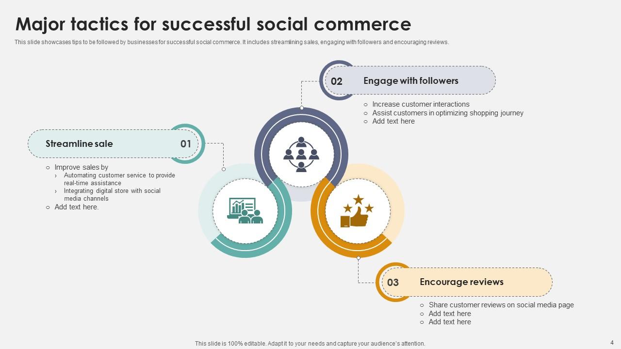 Social Commerce Powerpoint Template Bundles Ppt Sample PPT Template
