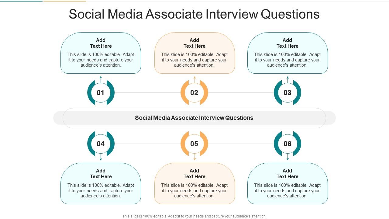 Social Media Associate Interview Questions In Powerpoint And Google ...
